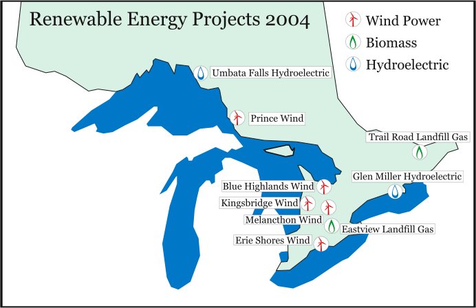 Introduction to Wind Energy